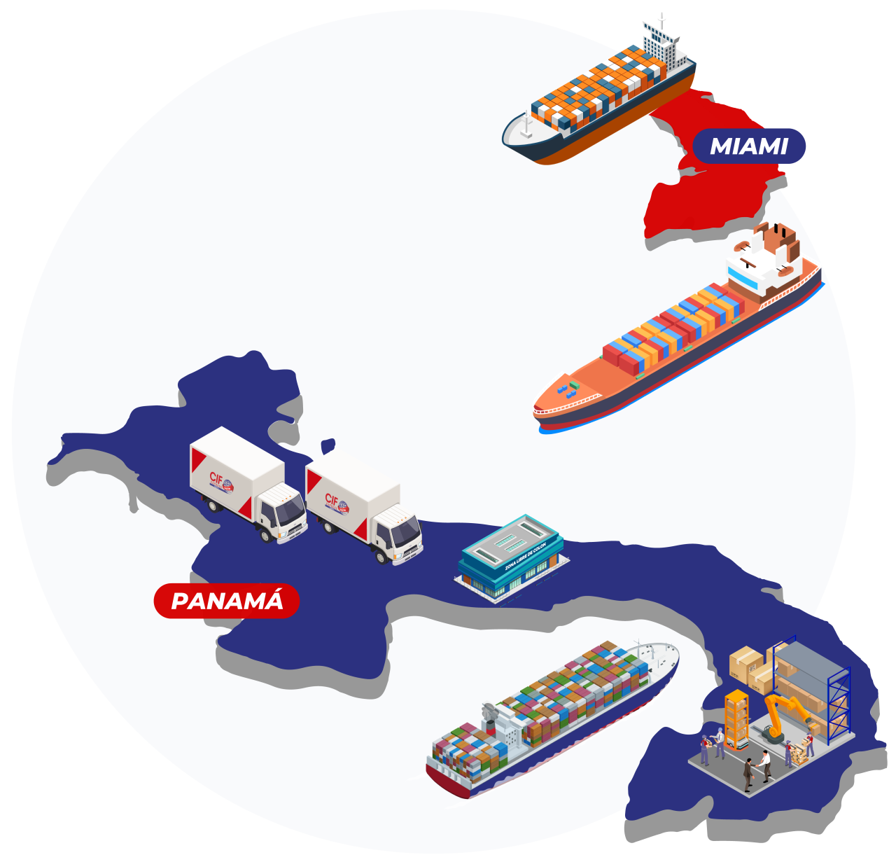 Servicio Consolidado marítimo Miami Panamá | CIF Express